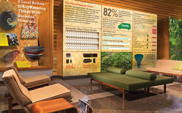 Visible Sustainability: Six Concepts to Promote a Greener Office ...